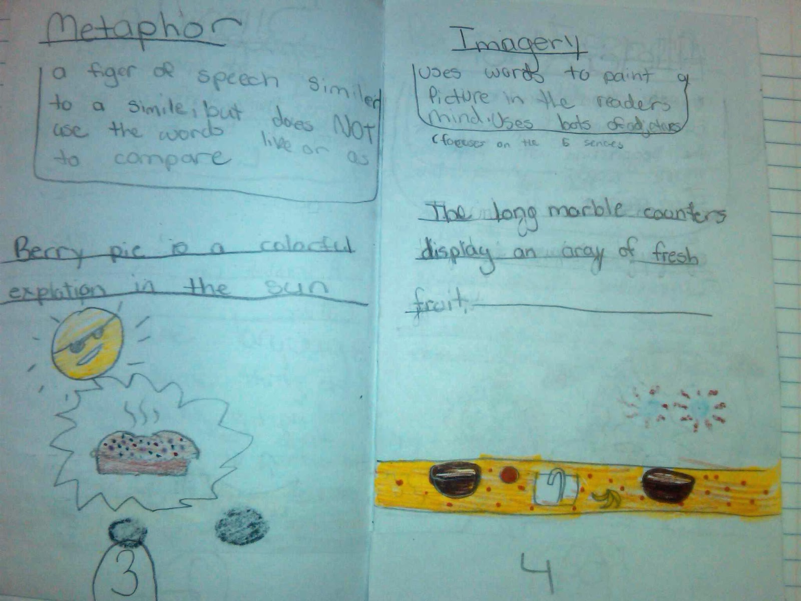 Figurative Language Activities |Classroom Activities: Social Studies ...