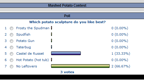 Best of the Best: Mashed Potato Sculptures - 1-Up.club