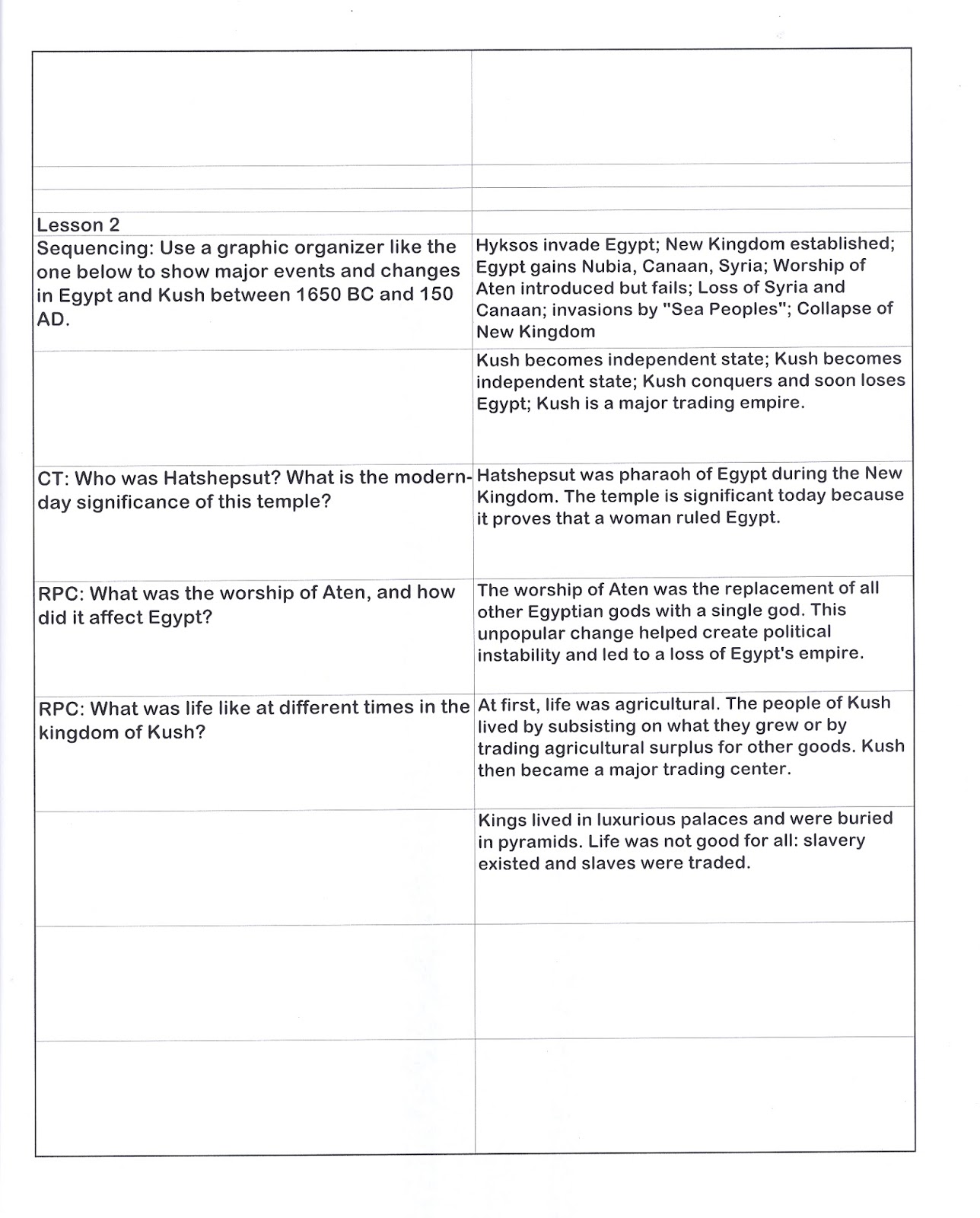 Mr. E's World History Page: September 2019