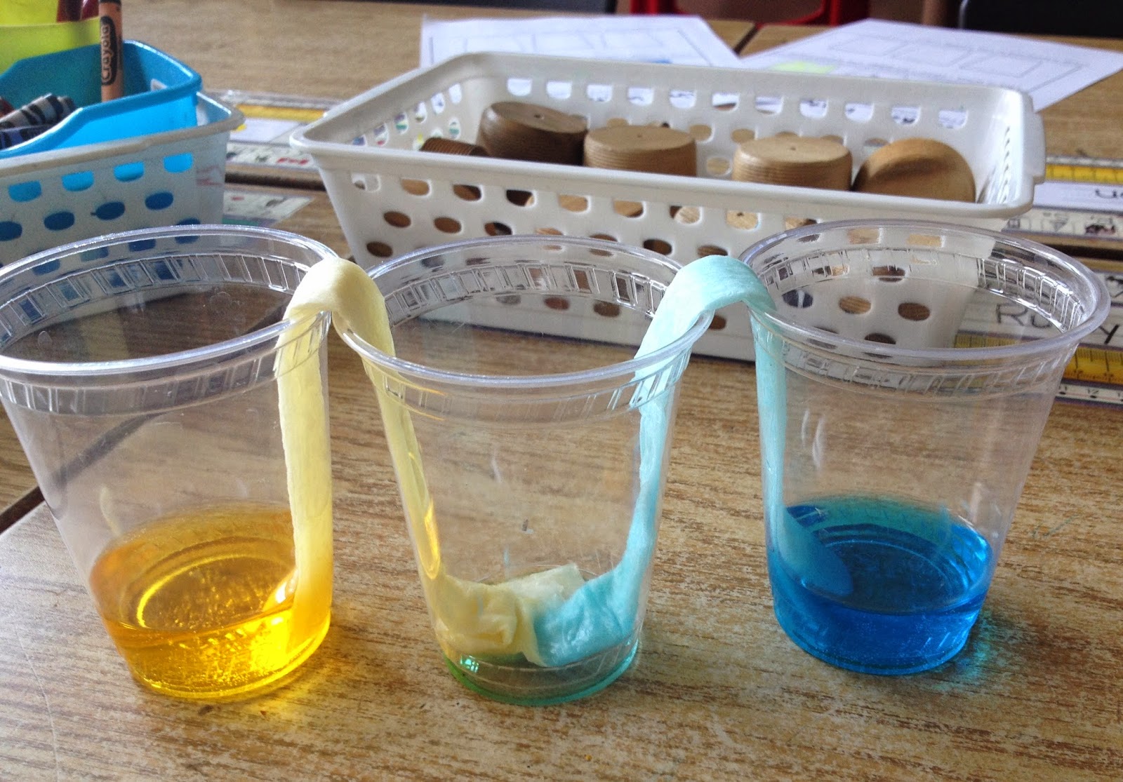 ms. brown's classroom: Colour Mixing Experiment