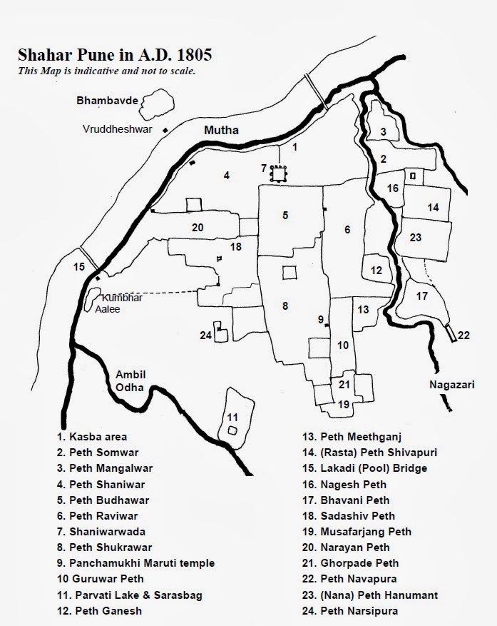 पुणेरी मिसळ: A structured and chronological study of the Development ...