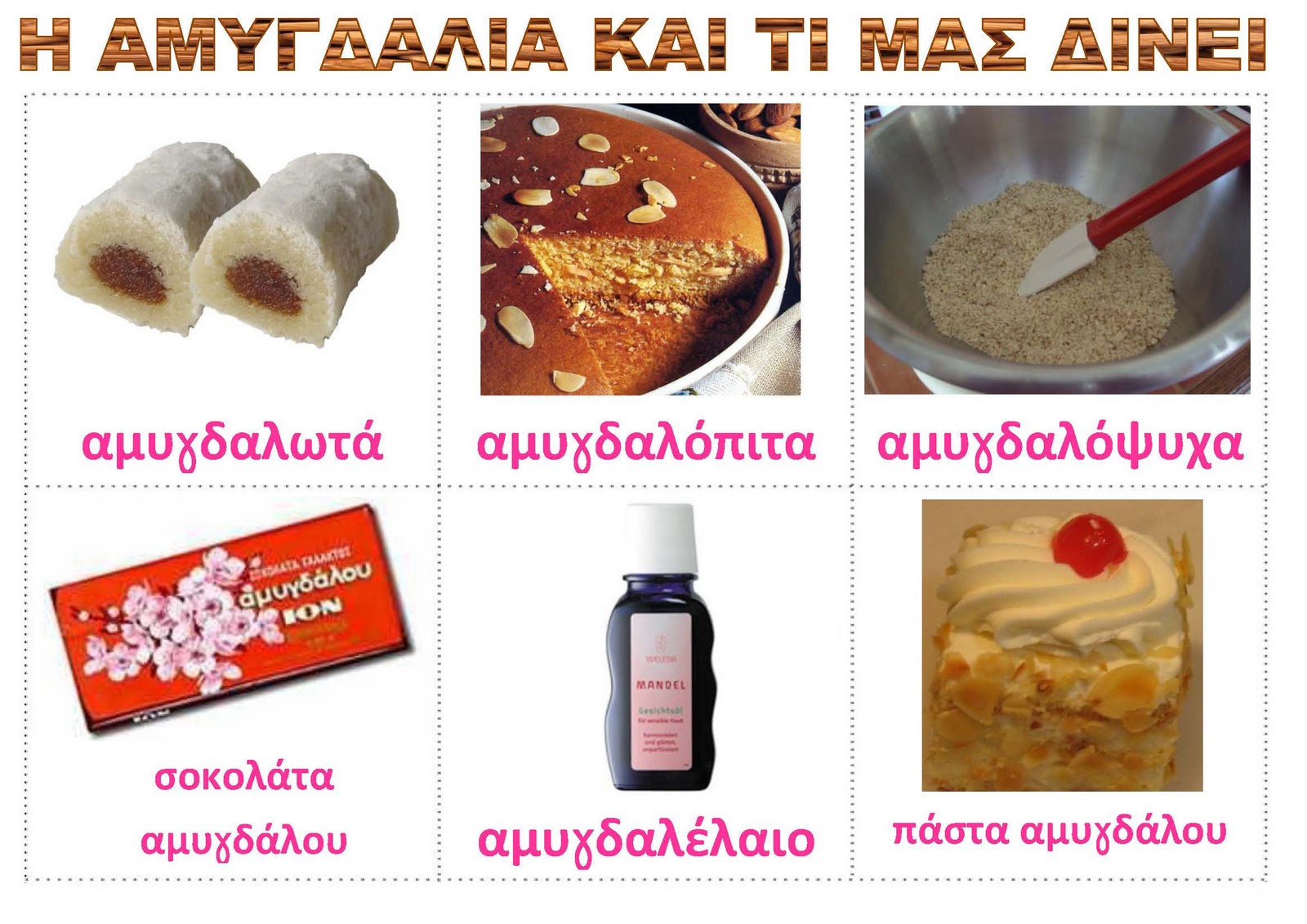 dreamskindergarten Το νηπιαγωγείο που ονειρεύομαι !: Λίστες αναφοράς ...
