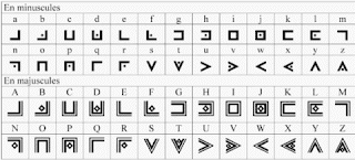 Nathart: L'alphabet des mages
