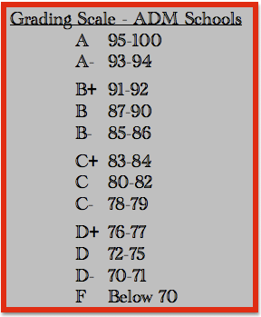 University of Cape Coast Grading system for WASSCE Applicants ...
