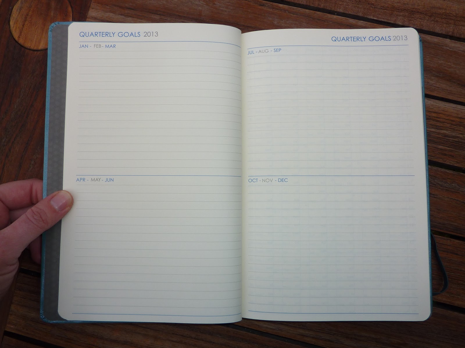 Plannerisms: How I use my weekly and daily planners at the same time