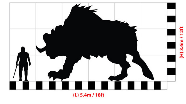 Dicas SOTC: Derrotando o 11º Colosso