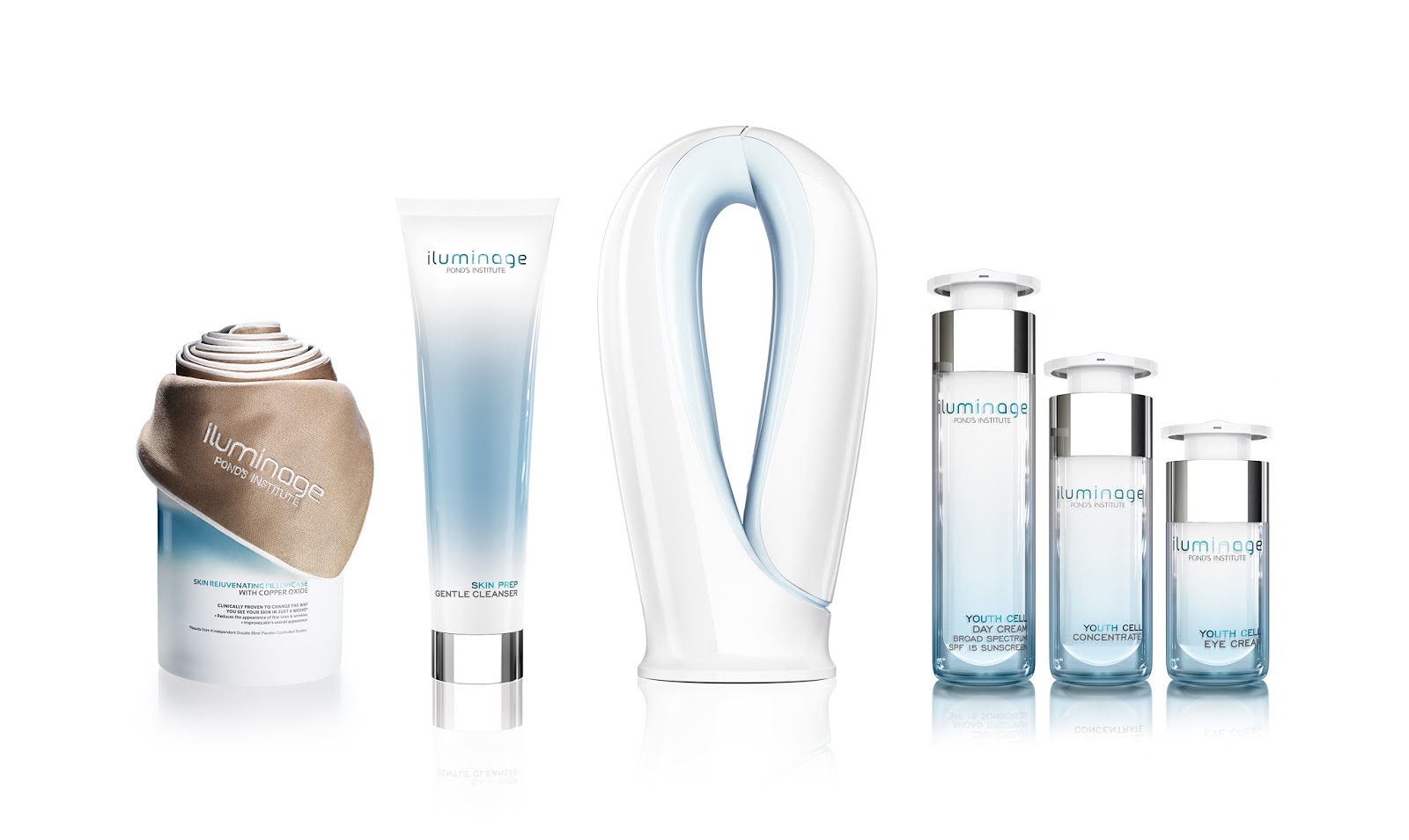 iluminage – Packaging Of The World