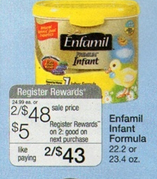 HOT! $5/1 Enfamil Coupon. Walgreens: Enfamil Infant Formula Large Tub ...