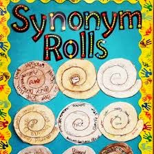 Presentation Station: Anchor Charts and Classroom Displays