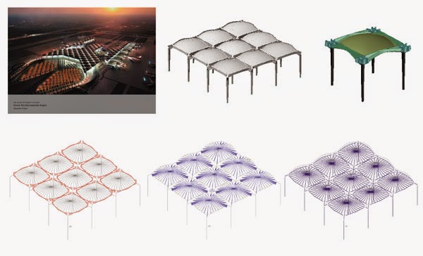 CONCRETELY: Flying Carpets – Foster’s Concrete Canopies