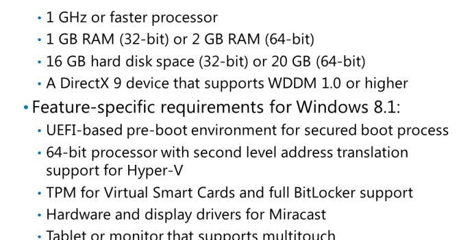 Understanding the Hardware Requirements for Installing Windows 8.1 ...
