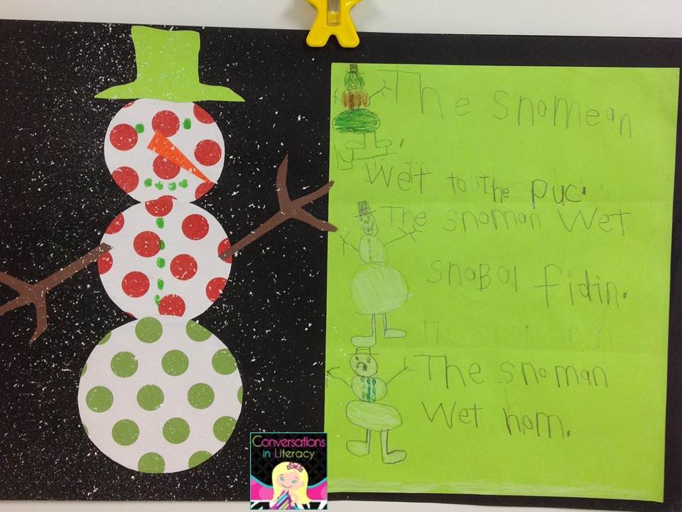 Snowman Writing Template Beginning Middle End