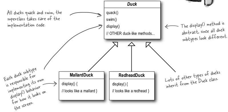 Patrones de Diseño en Java - Patrón Strategy | MarceStarlet Code
