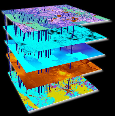 Ohio Water: Groundwater Model