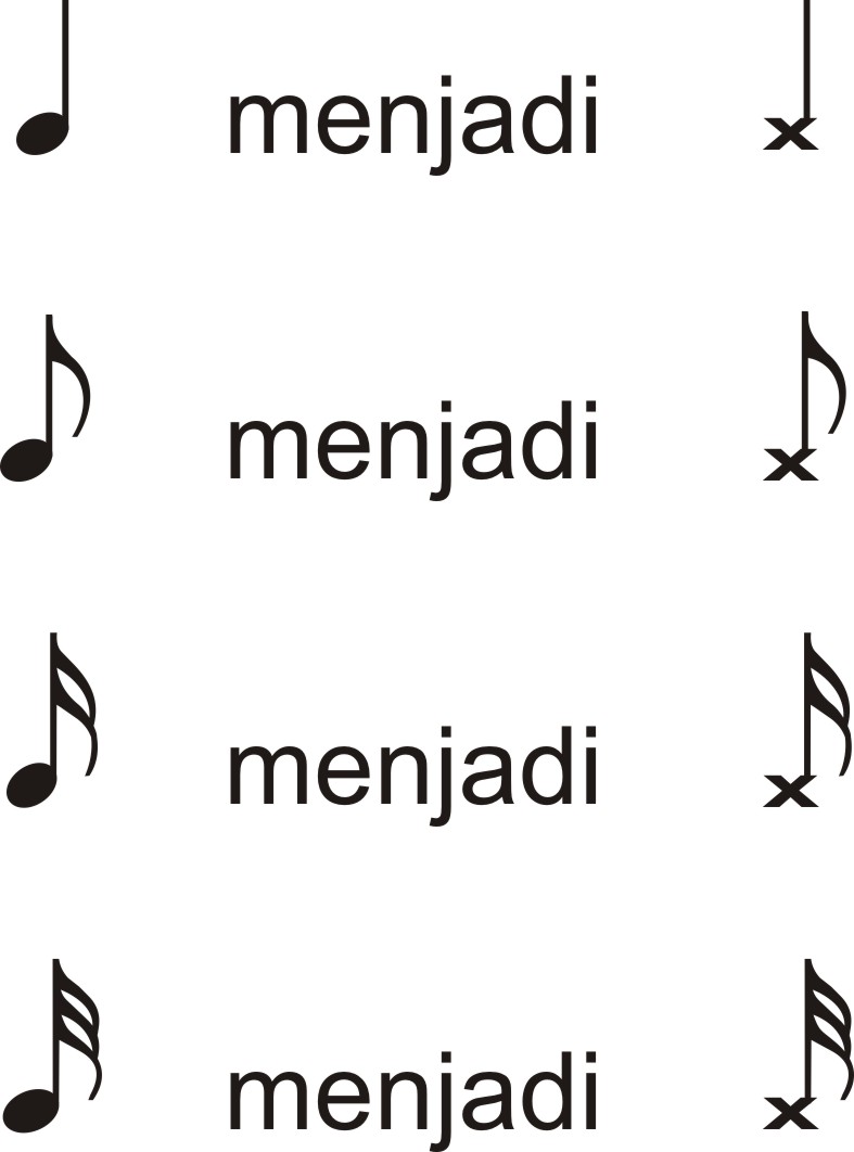 Nama dan Nilai Not pada Notasi Drum - Andal Drum