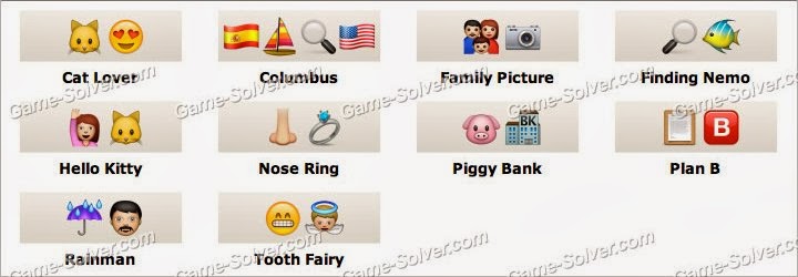 Guess The Emoji - Level 12