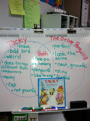 Follow First Grade: Comparing Characters