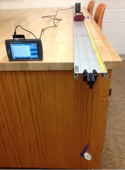 Jacobs Physics: That dang cart-and-pulley experiment