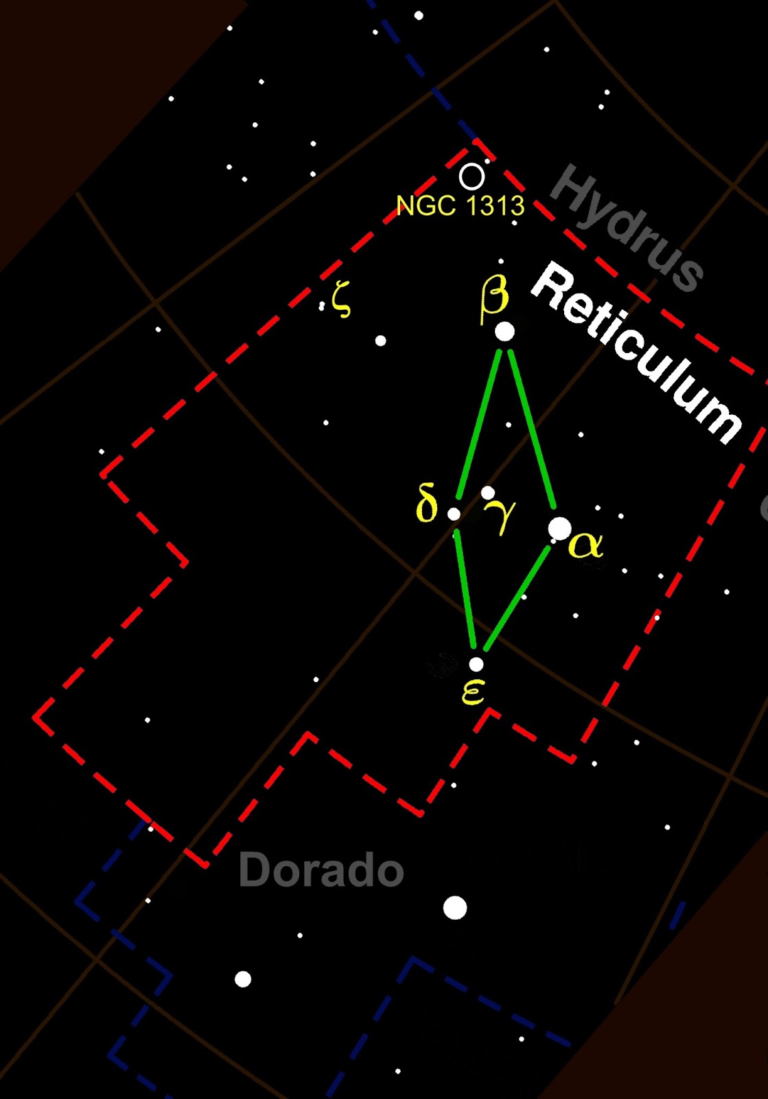 Astronomia: Reticulum ( Retículo )