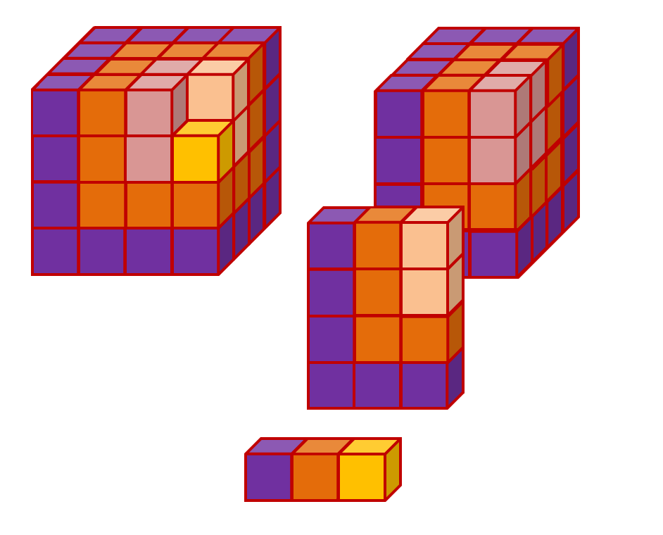 MEDIAN Don Steward mathematics teaching: 1 off a cube