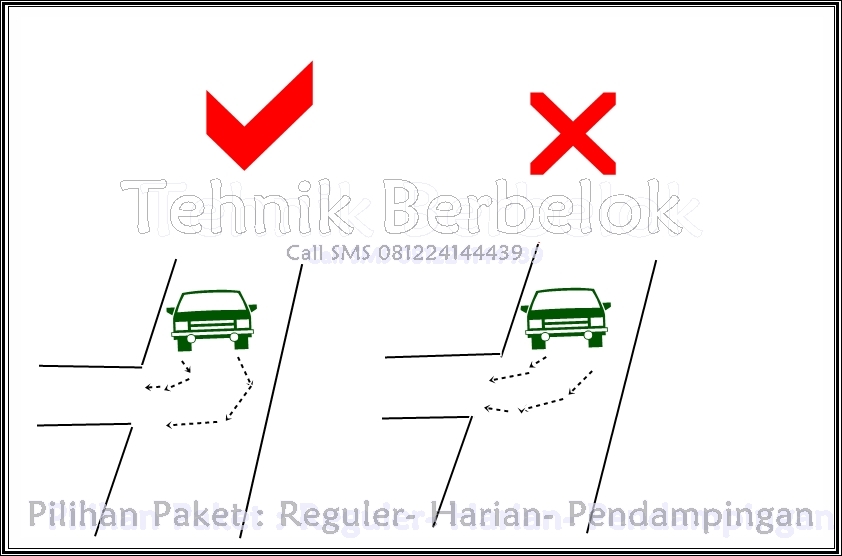 Ide 31+ Berbelok Belok, Gambar Rambu Rambu