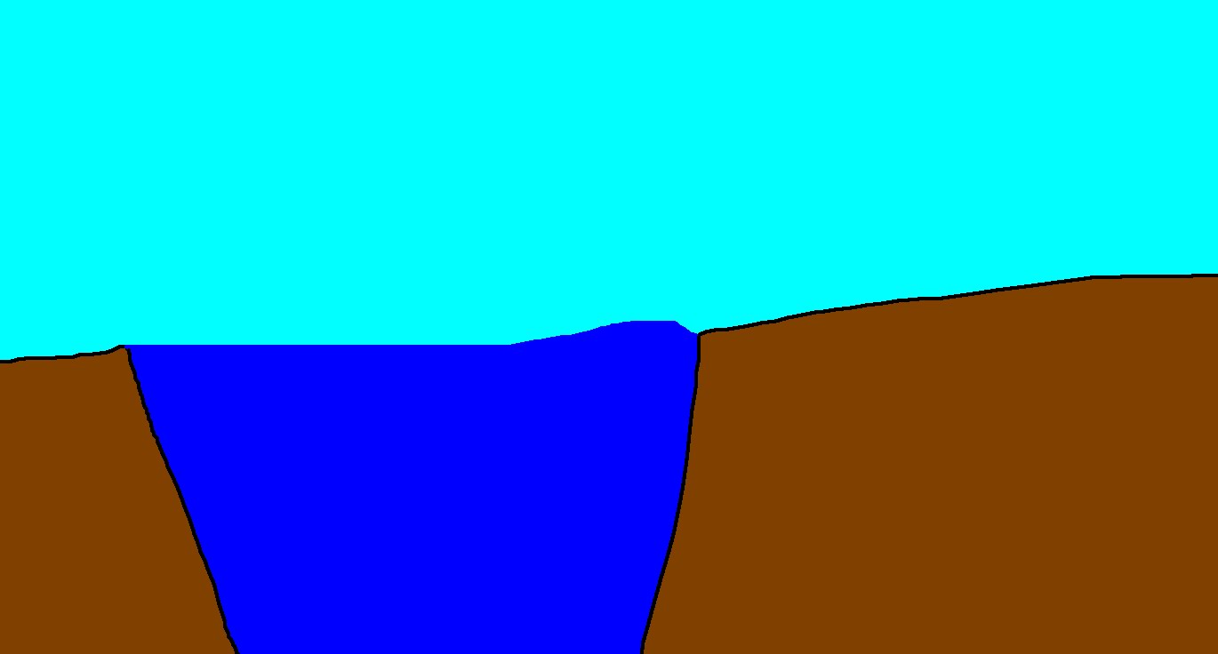 En-Uk's Art Blog: Blue Hole