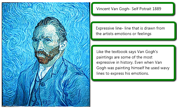 The World of Art: Expressive Line