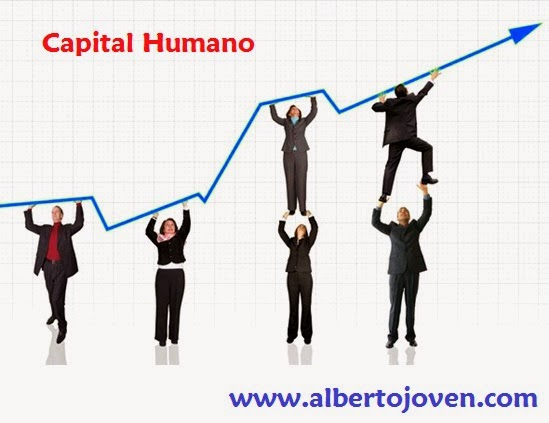 El Blog de Alberto Joven: El Capital Humano principal valor de tu empresa