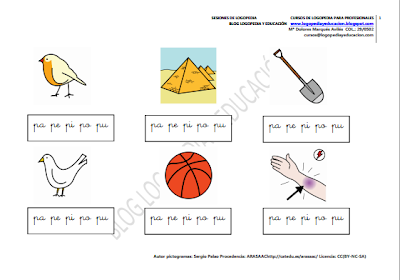LOGOPEDIA Y EDUCACIÓN: APRENDEMOS A LEER. SÍLABAS CON P