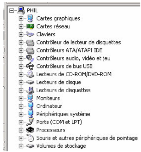 Les principaux périphériques d'un ordinateur Cours Architectures des ...
