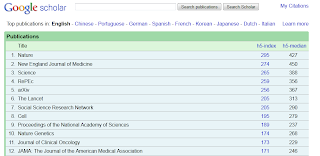 EC3noticias: Scholar Metrics: el impacto de las revistas según Google ...