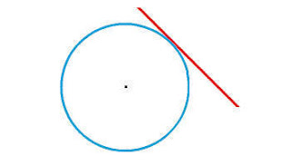 El blog de nuestra clase : 2014