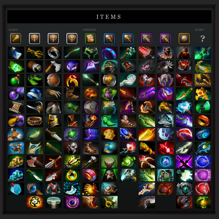 Game Dota 2: Item Item Dota 2