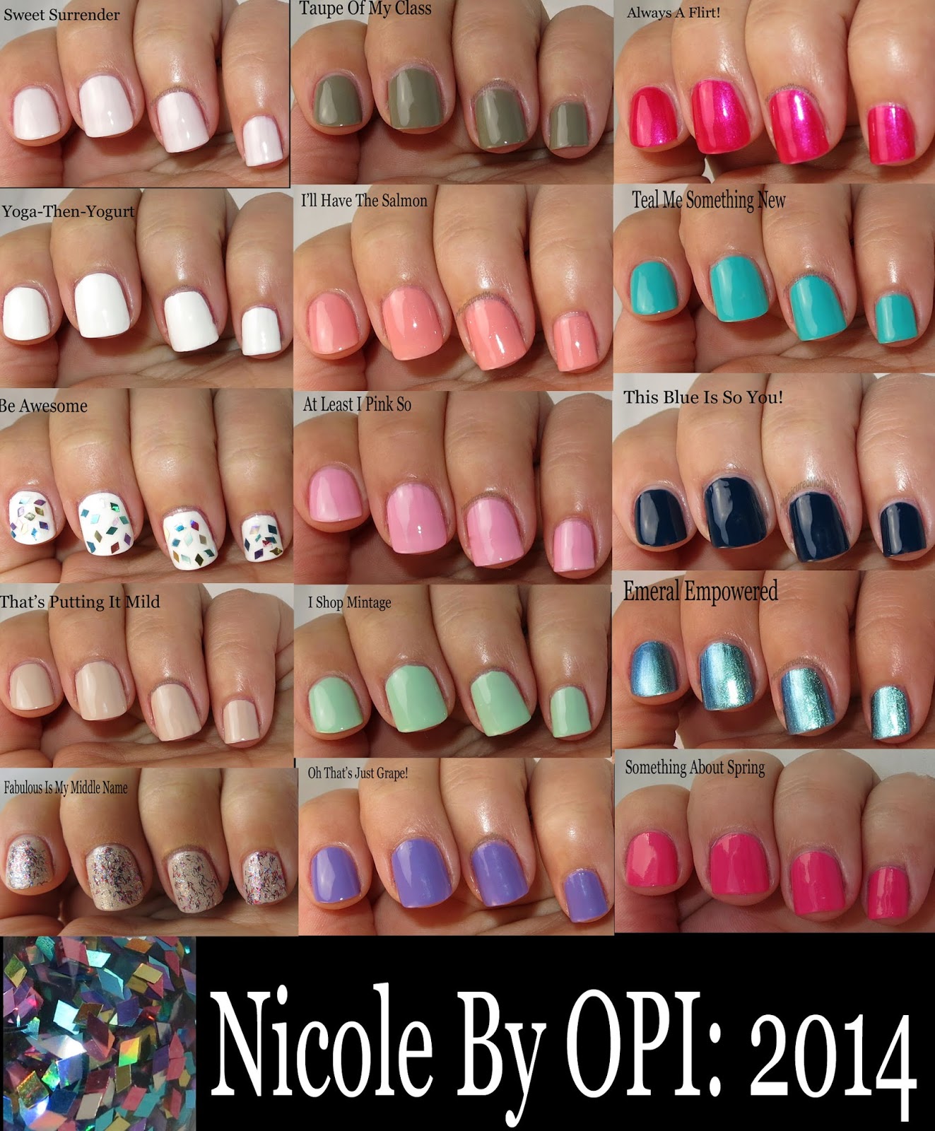 The Manicured Monkey: NOPI: New Core Collection Additions for 2014 ...