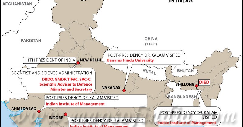 Dr. A.P.J. Abdul Kalam | A to Z