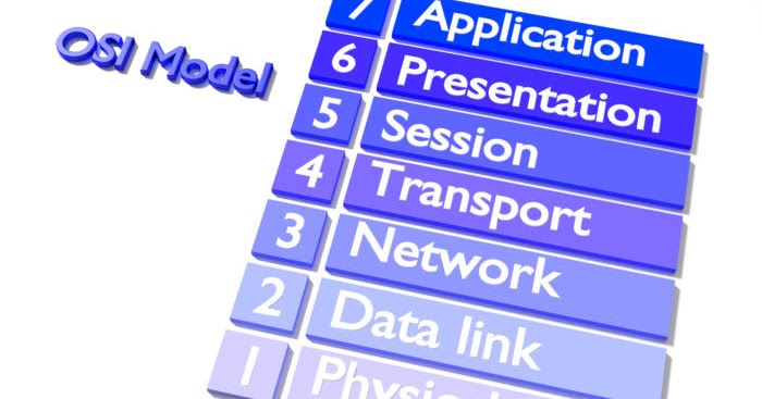 Bab 2 : Pengertian dan Cara Kerja OSI Layer