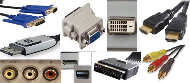 INTRODUCCION ~ "UNIDAD lV" SALIDAS ESTÁNDAR DE AUDIO Y VÍDEO