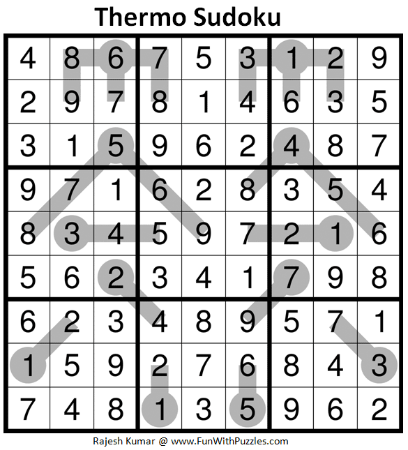 Thermometer Sudoku Puzzle (Fun With Sudoku #385)