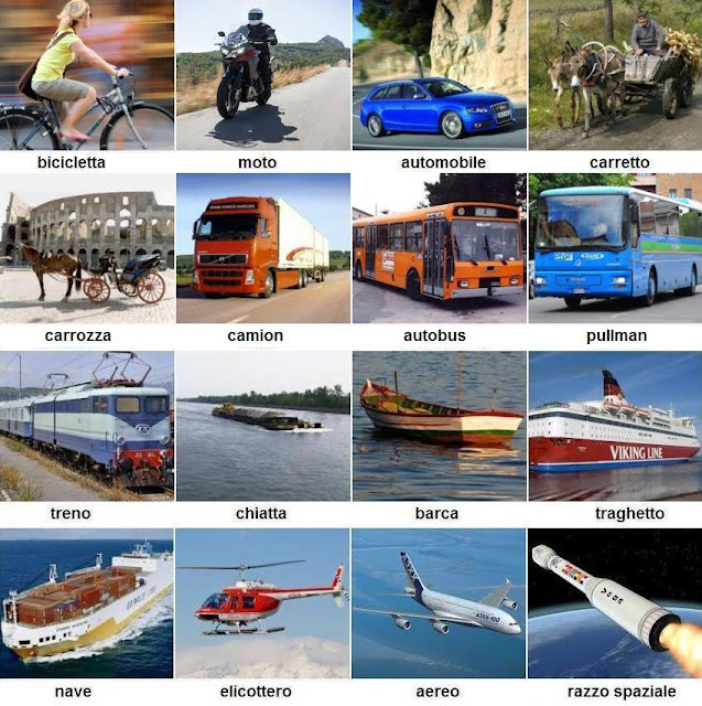 Stecca impara l'arte - ITALIANO PER STRANIERI: 213 - Il settore ...