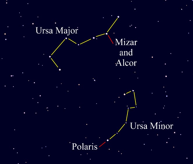 Idaho Skies: Mizar and Alcor