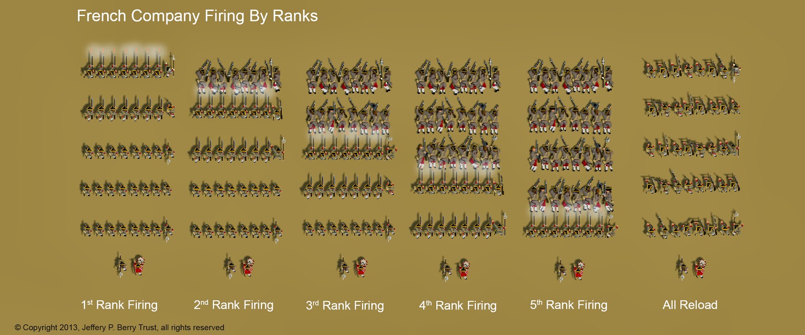 Obscure Battles: November 2013