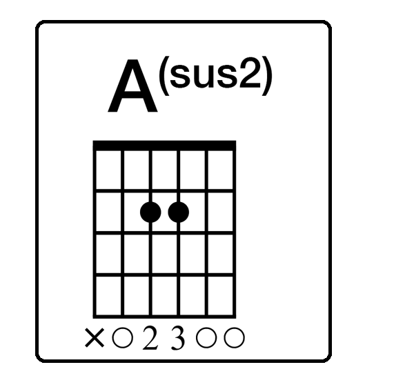 You Can't Suck @ Guitar if You Do This! | Creative Guitar Studio