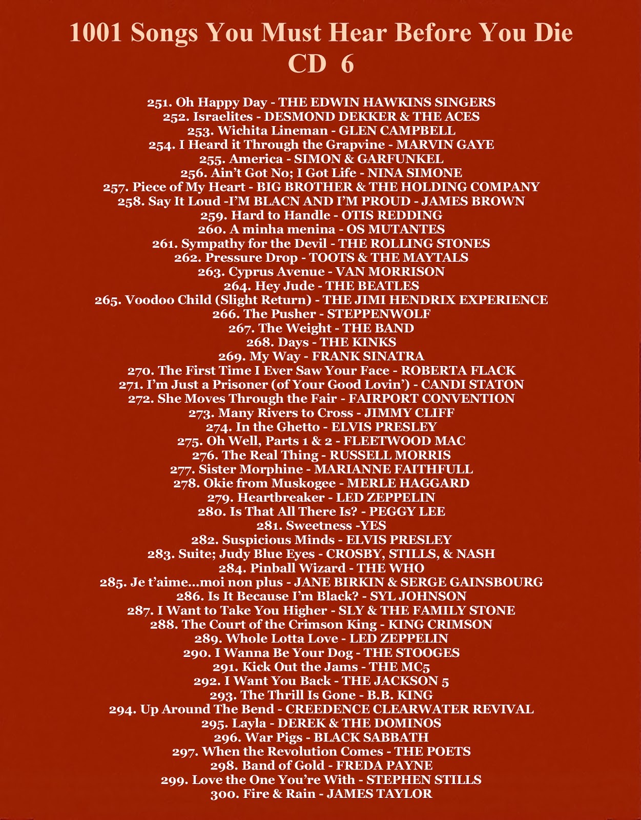 Nemate dovoljno prava da biste videli skrivene podatke sadržane ovde.