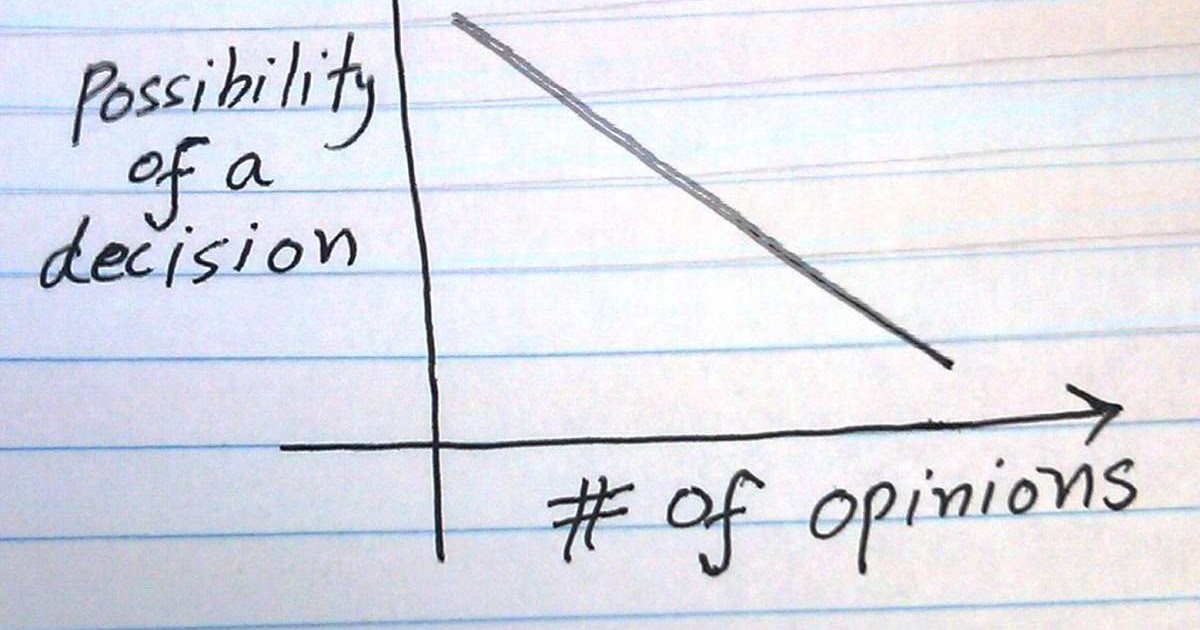 lets graph:: Decision making 101
