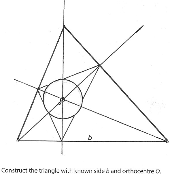 Geometry and Arts: 2016-17. Triangles: Notable lines
