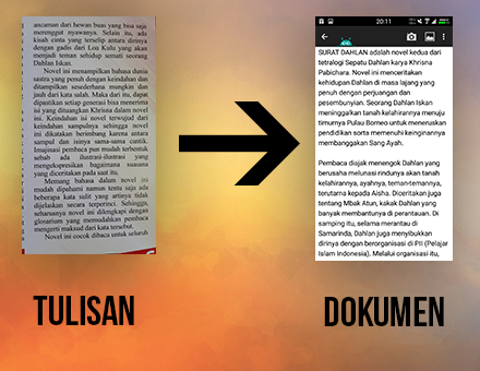 Cara Mudah Scan Tulisan menjadi Dokumen Teks ~ CreaTology