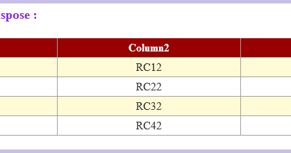 Convert DataTable Rows into Columns in Asp.Net ~ Programming Trends