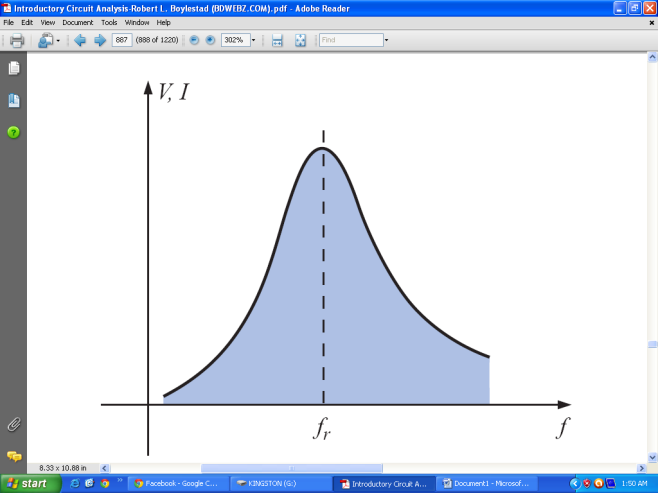 Resonance in RLC Circuits Explained in Detail