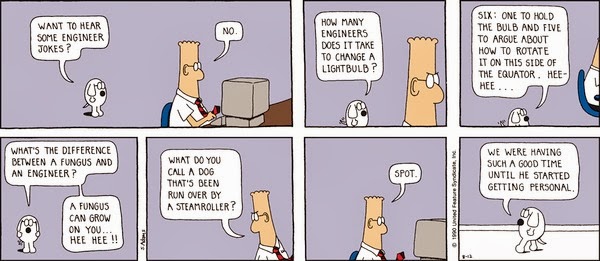 World of Cartoons and Comics: engineer