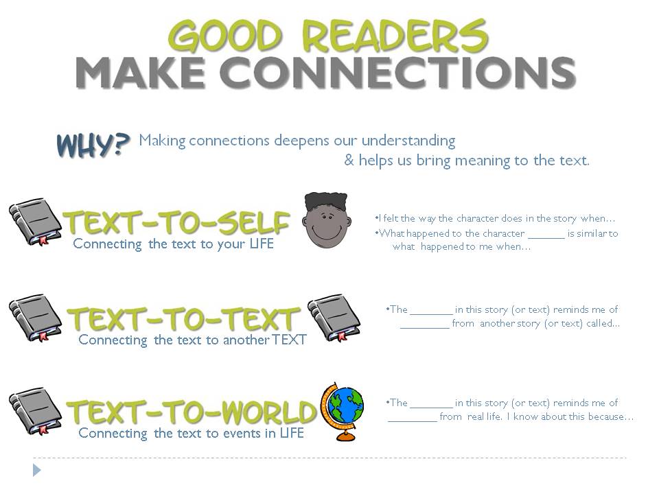 Happy in the Middle: Reading & Writing with 7th Graders: Has it Been ...